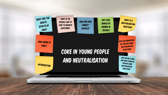 Coke in schools by Ella Rankin on Prezi