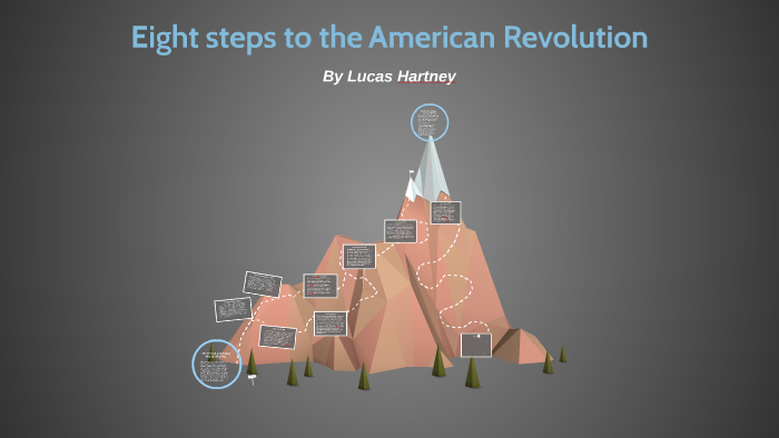Eight steps to the American Revolution by Lucas Hartney on Prezi