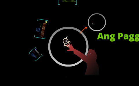 ang gamit ng gitling by jadi mulit on Prezi