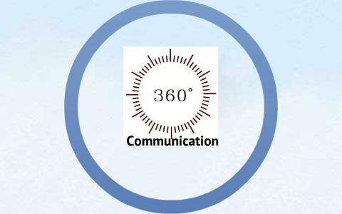 360 Degree Communication by Rohan Redekar on Prezi