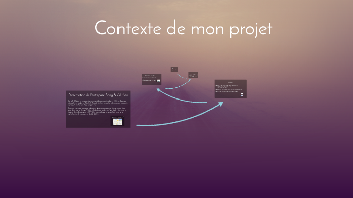 Présentation de l'entreprise Bang & Olufsen by Maxime Grillet on Prezi