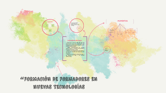 “FORMACIÓN DE FORMADORES EN NUEVAS TECNOLOGÍAS by AMELIA BOLAÑOS on Prezi