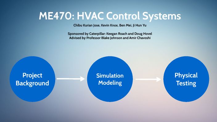 ME470: HVAC Control Systems by Benjamin Mei on Prezi