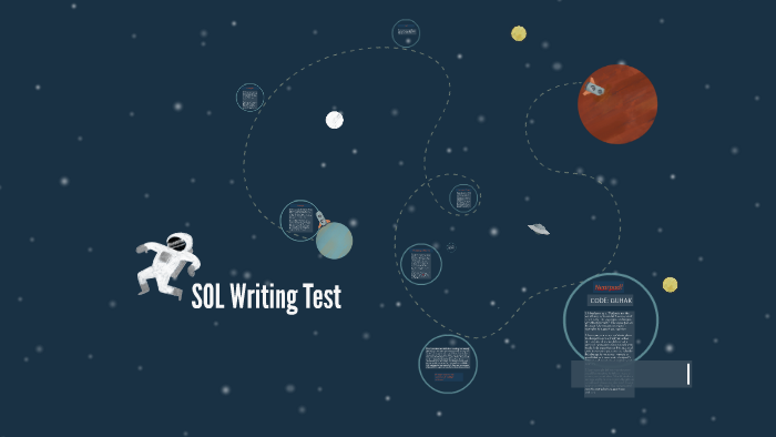 SOL Writing Test by kelly McLaren on Prezi