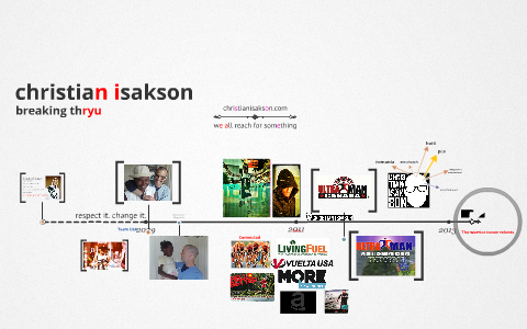 RYU prezi timeline by Rhonda Isakson on Prezi