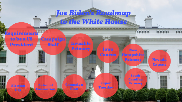 Road to the White House by Matt Owens on Prezi
