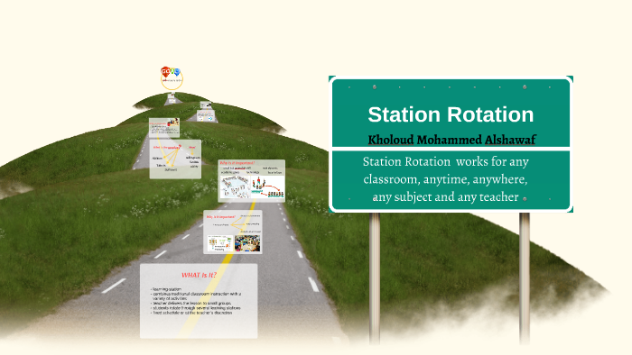 The Station Rotation Model is a learning-station that combin by najwa ...