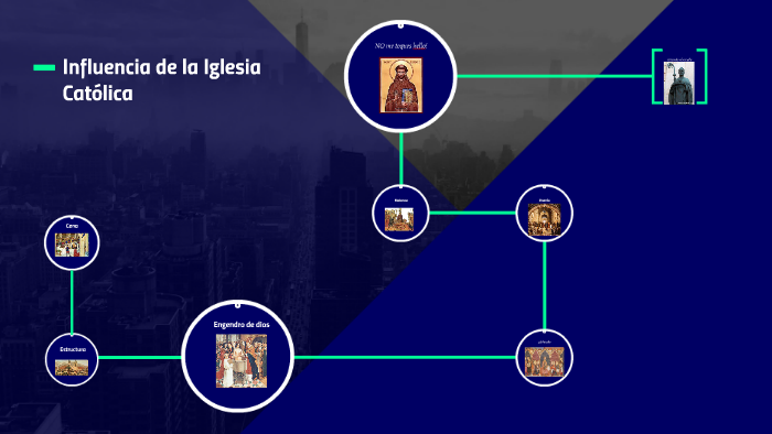 Influencia de la Iglesia Católica by antonia cumsille on Prezi