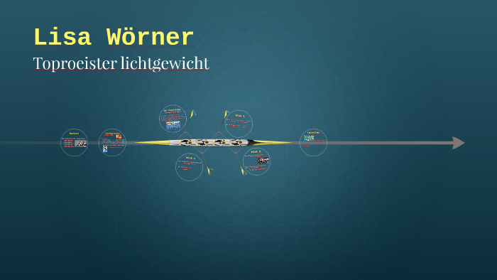 Lisa Wörner by Romée van Mackelenberg on Prezi