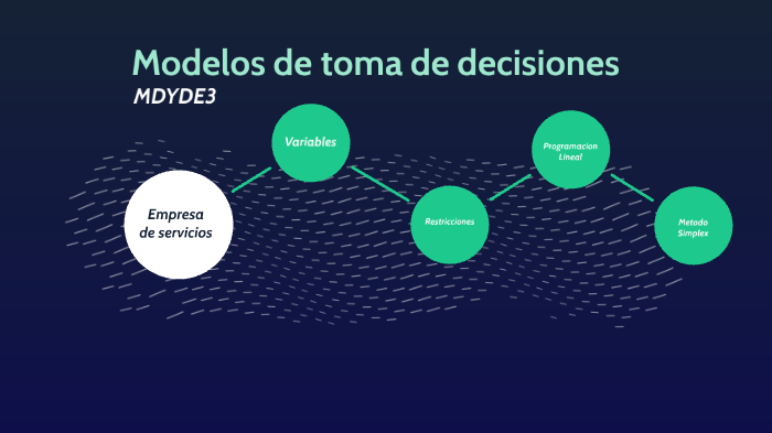 Modelos de toma de decisiones by ali santana on Prezi
