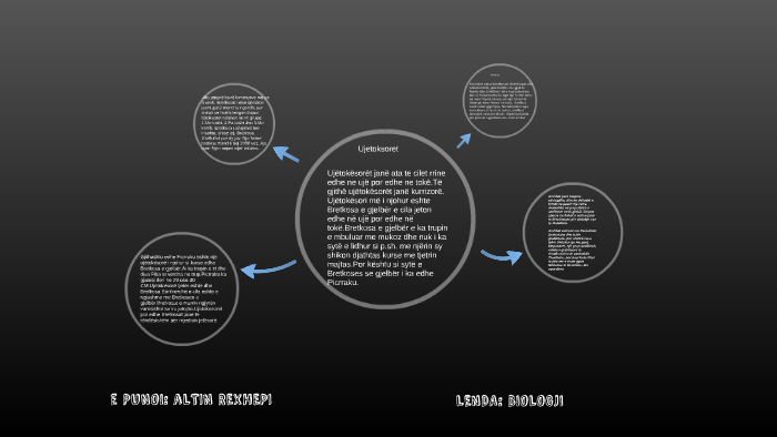 Biologji by Altin Rexhepi on Prezi