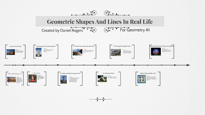 Geometric Shapes In Real Life by Daniel Rogers on Prezi