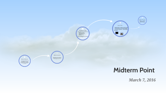 Midterm Point by Bethany Maynard