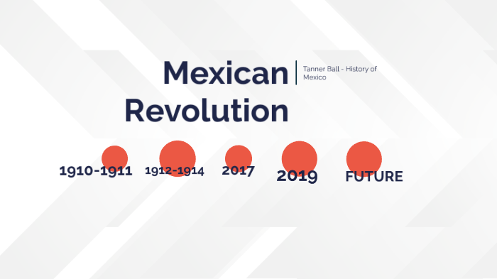 Mexican Revolution Timeline by Tanner Ball on Prezi
