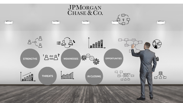 JP Morgan Chase SWOT by Danielle Levien on Prezi