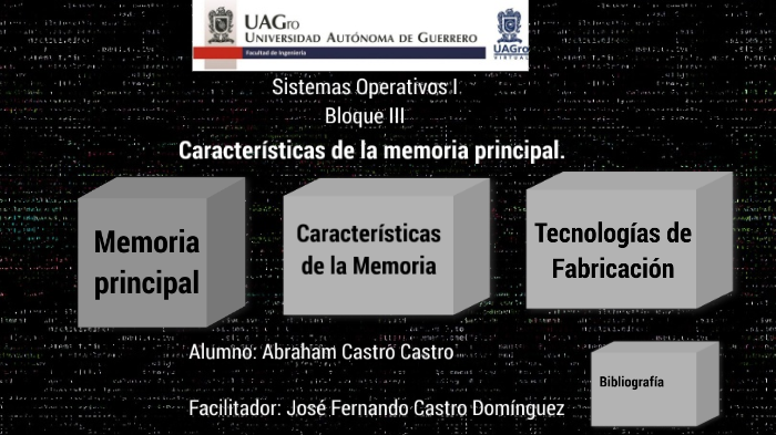 Características de la memoria principal. by abraham Castro on Prezi
