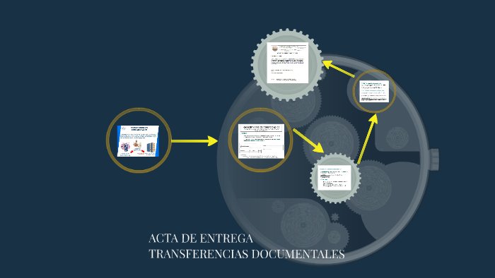 ACTA DE ENTREGA TRANSFERENCIA DOCUMENTAL by angie viviana ostos achuri ...