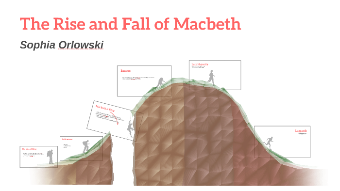 The Rise and Fall of Macbeth by Sophia Orlowski on Prezi