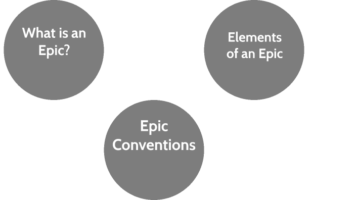 Epic Definition by Nathan Vanderjagt on Prezi