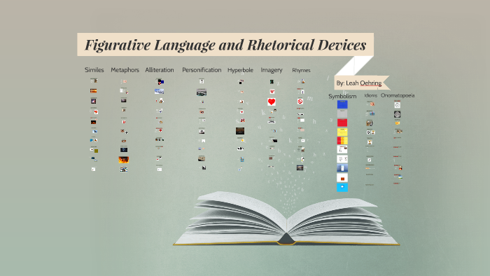 Figurative Language and Rhetorical Devices by Leah Oehring on Prezi