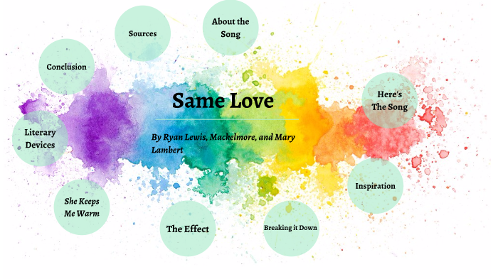 Same Love (Song Analysis) by Greta Keller on Prezi