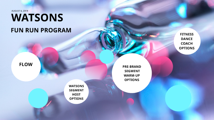 WATSONS FUN RUN PROGRAM by R C on Prezi