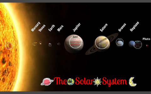 The Solar System by summer fall on Prezi