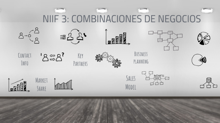 NIFF 3: COMBINACIÓN DE NEGOCIOS by Estefania Muzo on Prezi
