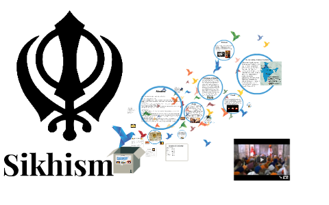 Sikhism by drew jones on Prezi
