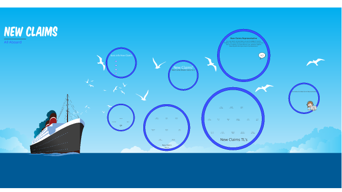 2022 New Claims Introduction by Steve Gossard on Prezi