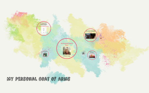 My Personal Coat of Arms by Katelyn Cranage on Prezi