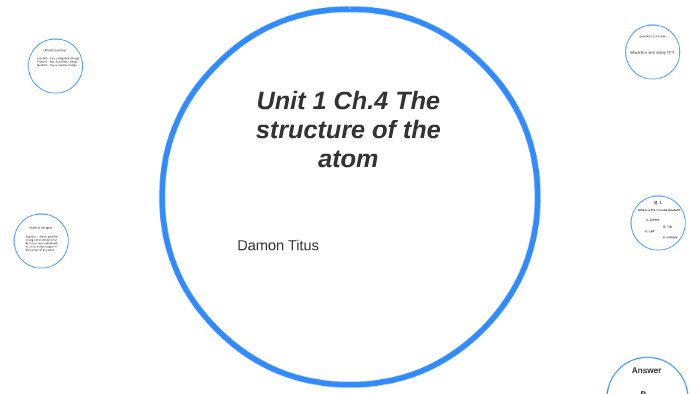 Unit 1 Ch.4 The structure of the atom by on Prezi