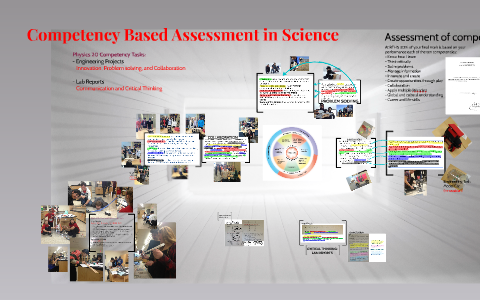 Competency Based Assessment in Science by ra booth on Prezi