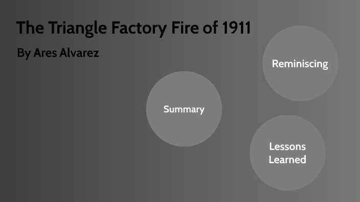 The Triangle Factory Fire of 1911 by Ares Alvarez on Prezi