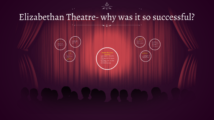Elizabethan Theatre- why was it so successful? by Lottie Butler on Prezi