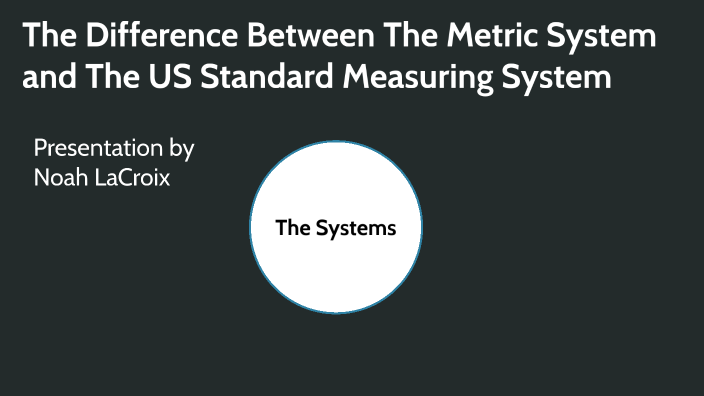 The Difference Between The Metric System and The US Standard by Noah ...