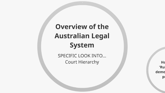Overview of the Australian Legal System by Joanne Pryce on Prezi