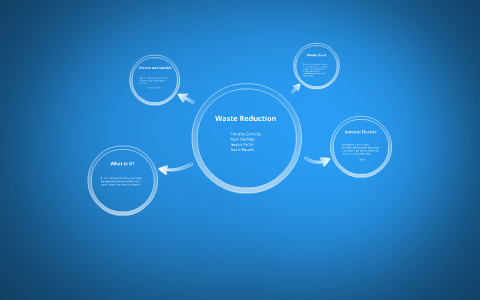 Waste Reduction by Jessica Partin on Prezi Next