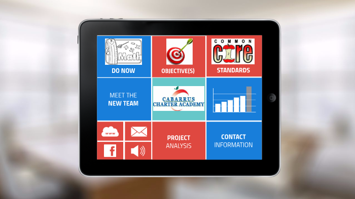Rational Numbers Lesson by Boyd George on Prezi