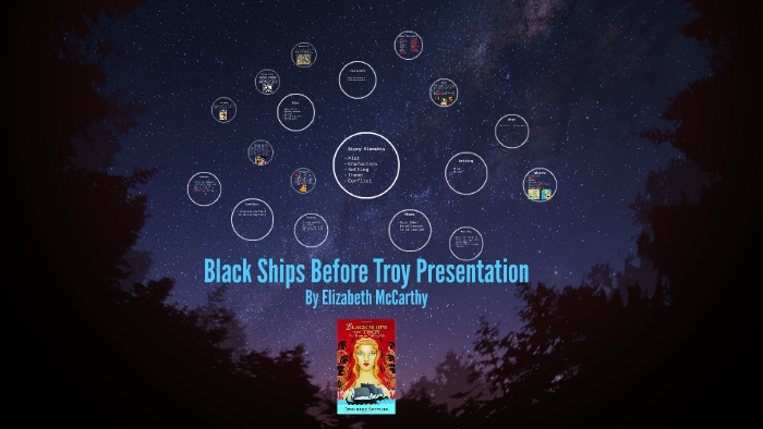 Black Ships Before Troy Presentation by Whatsit Tooya on Prezi