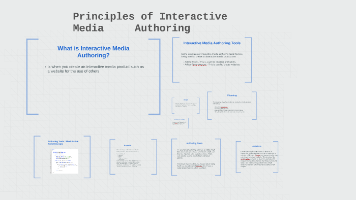 Principles of Interactive Media Authoring by William hook on Prezi