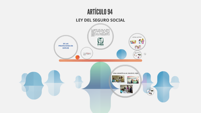 ARTÍCULO 94 by karla vazquez mendez on Prezi