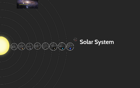 Solar System by Ahmed Salad on Prezi