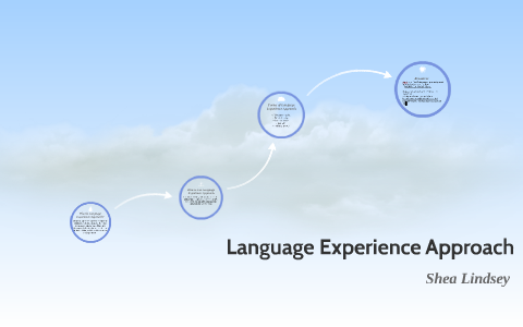 Language Experience Approach by Shea Lindsey on Prezi