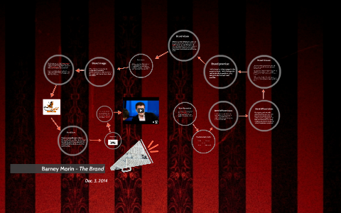 Barney Morin - The Brand by Darrel Morin on Prezi