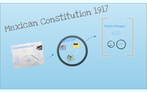 Mexican Constitution 1917 By Raeanna Kahler On Prezi
