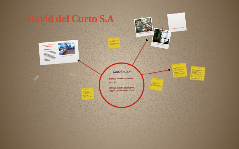 David del Curto S.A by Fabián Viani on Prezi