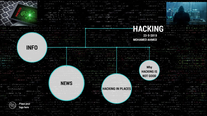 hack by mohammed ahmed AL hamid on Prezi