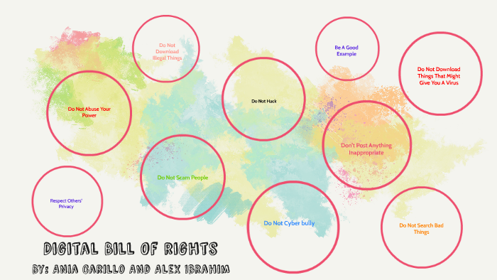 Digital Bill Of rights by Ania C. on Prezi