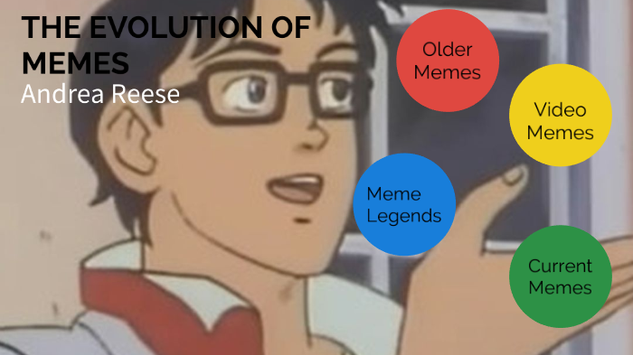 Evolution Of Memes by Andrea Reese on Prezi